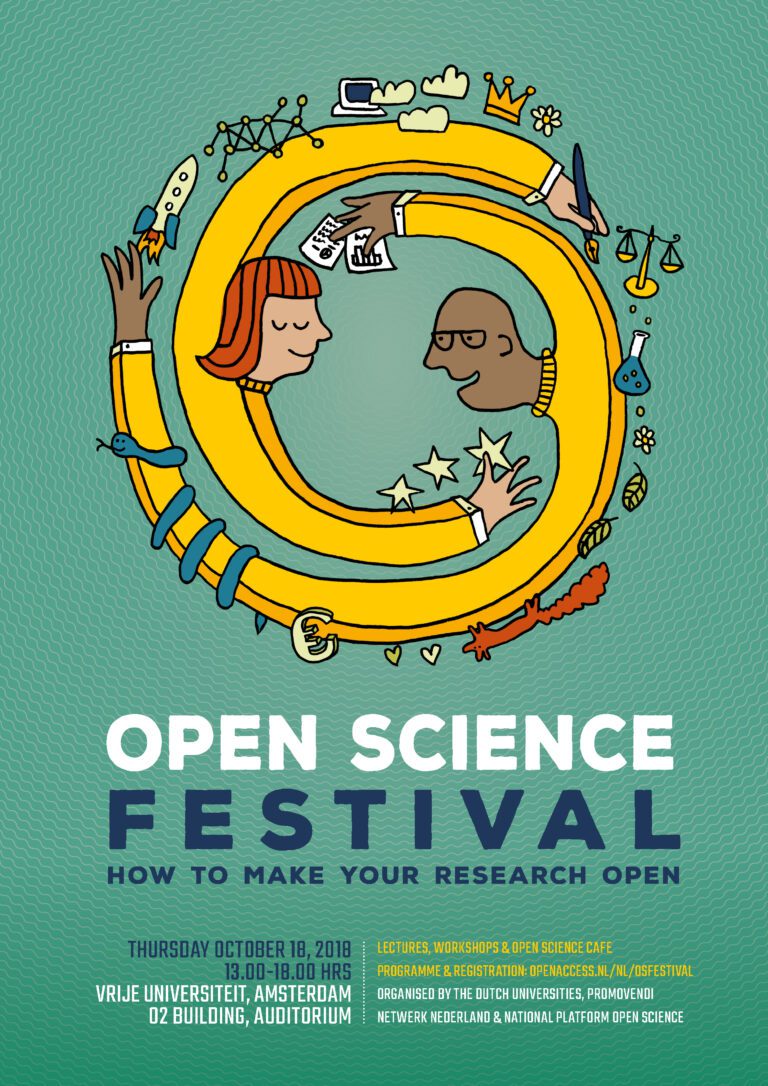 Werk - De Hondsdagen